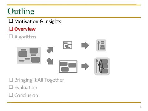 thread cluster memory scheduling exploiting differences in memory