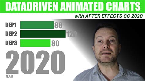 Data Driven Animated Charts And Diagrams In After Effects Without Plugins Claudio Barba