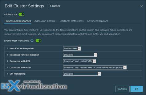 VCP7 DCV Objective 1 6 Describe ESXi Cluster Concepts ESX Virtualization