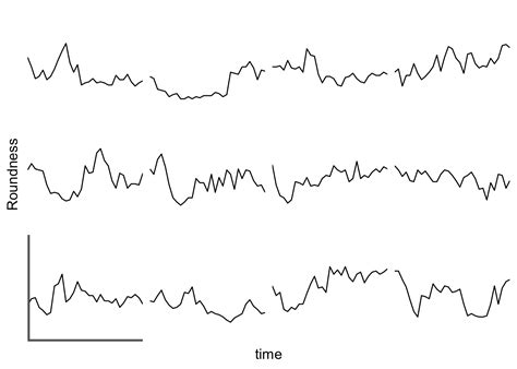Chapter 4 Complete Protocols Dataviz Protocols
