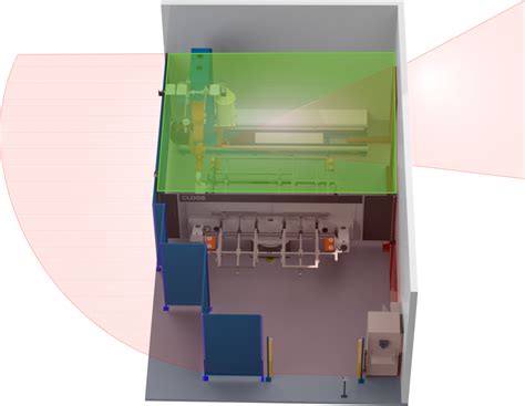 programmable virtual laser zone for qirox robot systems with laser