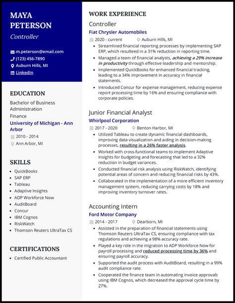 Controller Resume Examples Templates