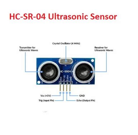 Hc Sr04 Ultrasonic Sensor Module At ₹ 50 Piece Ultrasonic Sensor Module In New Delhi Id