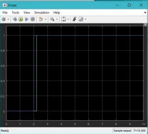 How To Use Lags And Delay In Simulink Tutorial