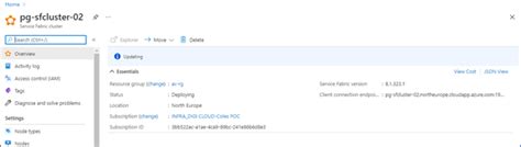 Bug Azureservice Fabricissues Related To The Service Fabric Clustermy Cluster Is Stuck In