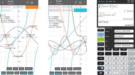 The Best Graphing Calculator Apps And Emulators For Android