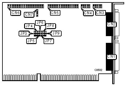B Hard Disk Floppy Controller Settings And Configuration