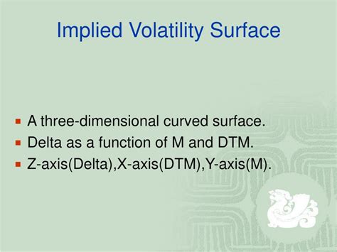 Ppt Volatility Surface 1 Implied Volatility 2 Volatility Smile 3 Term Structure Of Volatility