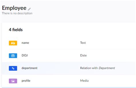 Vuejs 3 Strapi Crud示例代码恒馨博客