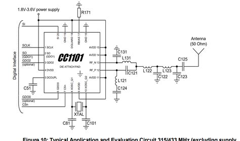Pcb How To Connect Cc1101 To Esp32 Electrical Engineering Stack