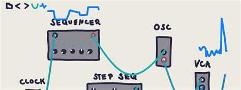 Zuggamasta Modular Tools