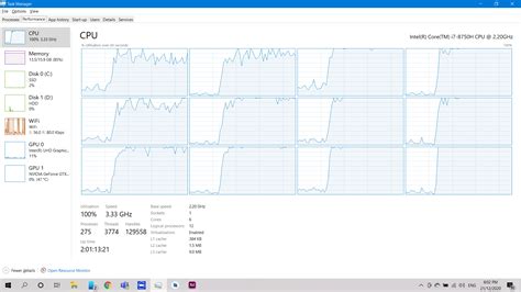 Does Android Studio Performance Scale Well With Number Of Cpu Cores