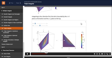 Learn Multivariable Calculus Through Incredible Visualizations With