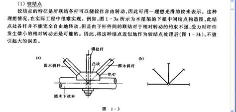 铰节点的构造 节点 节点板 大山谷图库
