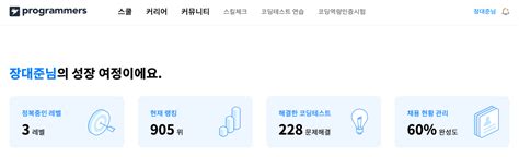 ChangDaeJun ChangDaeJun GitHub