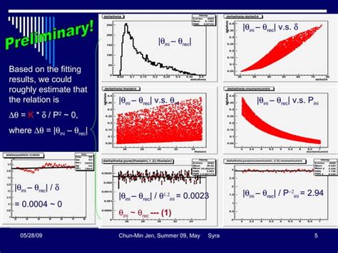 Geant 4 Detector Simulation Ppt