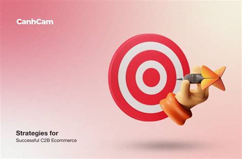 What Is C2b E Commerce Definition And Benefits Canhcam