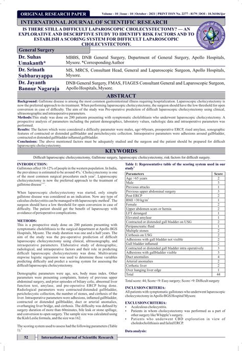Pdf Is There Still A Difficult Laparoscopic Cholecystectomy — An Explorative And Descriptive