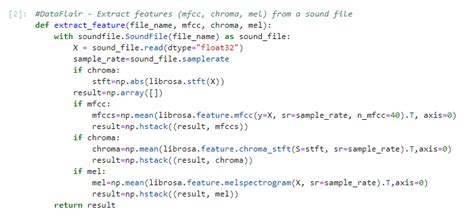 Python Mini Project Speech Emotion Recognition With Librosa Dataflair