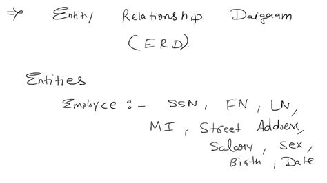 solved the class employee example provided in tutorial 3 1 7 if we