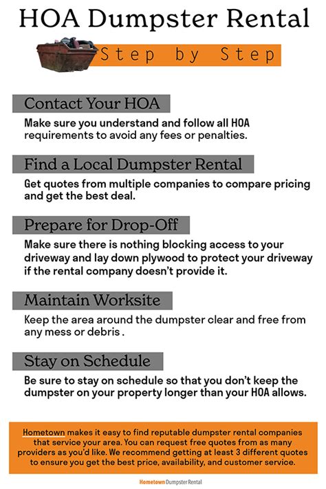 Does My Hoa Allow Dumpster Rentals Hometown Dumpster Rental