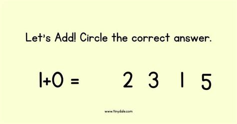 10 Ways To Understand The Identity Property Of Addition In Math
