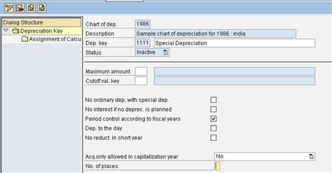 Different Methods Of Depreciation Calculation Sap Community