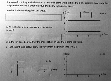 Solved 1 A Wave Front Diagram Is Shown For A Sinusoidal Plane Wave At Time T 0 S The Diagram