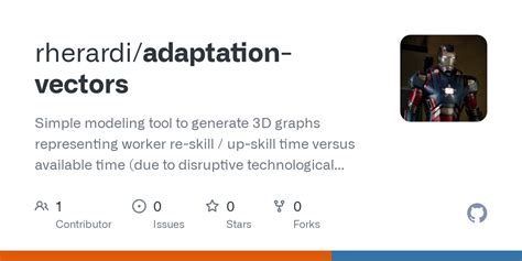 GitHub Rherardi Adaptation Vectors