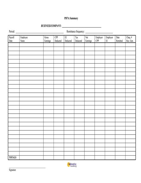 Boost Efficiency With Our Form Filler For Pd7a Summary Form