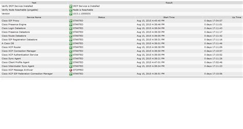 Solved Ip And Presence Database Warning Cisco Community
