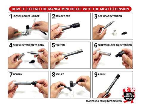 Mini Collet Er 58” 11