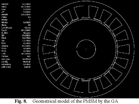 Figure 3 From Design Optimization Of Pmsm By Particle Swarm Optimization And Genetic Algorithm