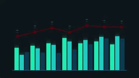 Bar Graph And Line Graph Stock Video Pond