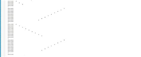 Solved Please Modify My C Program Not C Or Spam Of Other