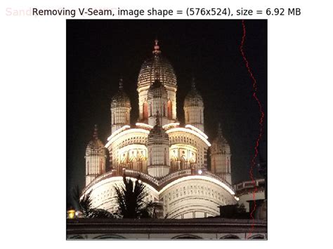 Seam Carving Using Dynamic Programming To Implement Content Aware Image Resizing In Python