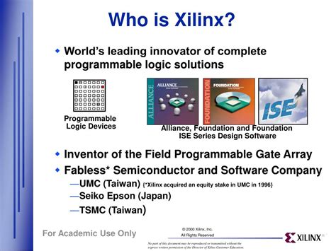 PPT Section I Introduction To Xilinx PowerPoint Presentation Free Download ID