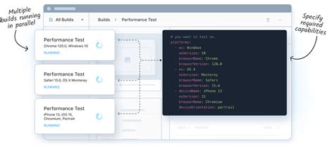 Boost Up Your Build Pipelines With On Demand Concurrent Testing