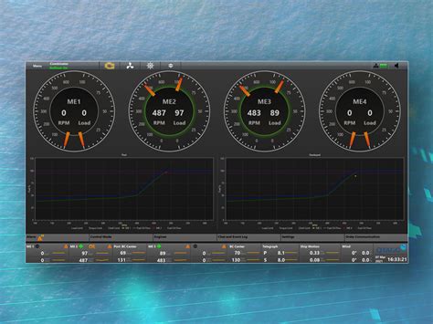 Pitch Control For Ro Ro And Ro Pax Vessels Qtagg