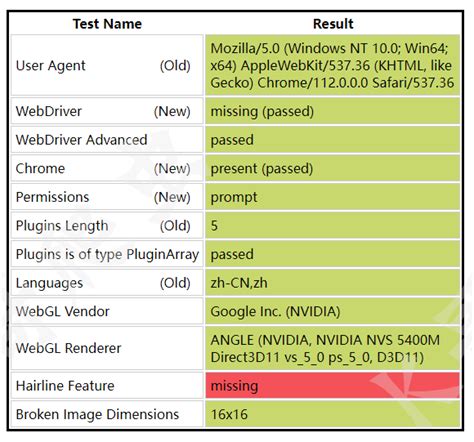 【0基础学爬虫】爬虫基础之自动化工具 Selenium 的使用 知乎 【0基础学爬虫】爬虫基础之自动化工具 Selenium 的使用 知乎