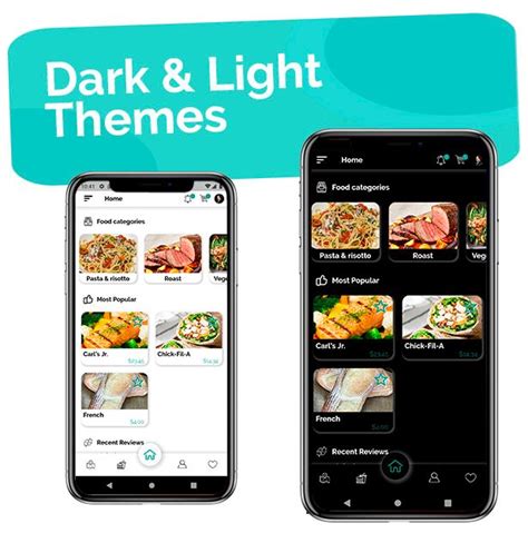 Food Delivery Flutter App Php Laravel Admin Panel Codemarket