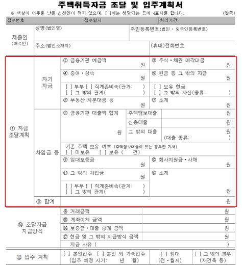 자금조달계획서 작성 법 양식 다운로드 부채증명서 잔고증명서 발급 네이버 블로그