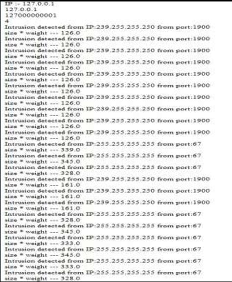 Figure 8 From An Approach For Intrusion Detection By Using Genetic Algorithm Semantic Scholar