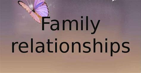 Test Тест на 6 запитань Англійська мова