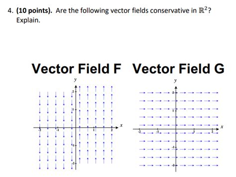 Solved Points Are The Following Vector Fields Chegg Com