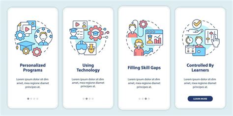 Microlearning Practices Onboarding Mobile App Screen Using Technology Walkthrough 4 Steps