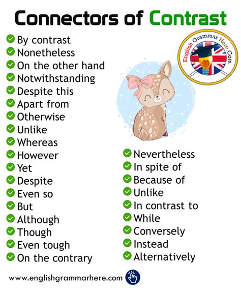 Connectors In English Sentence Connectors Definition And Example