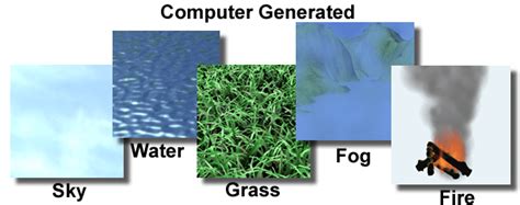 Experimental Effects For Virtual Reconstructions Download Scientific Diagram