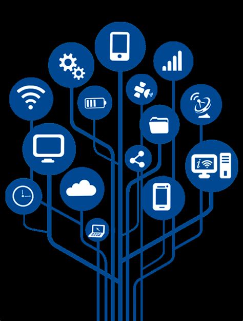 Internet Of Things Iot Development And Services