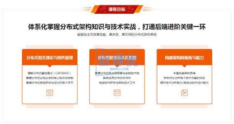 2022全新版 Java分布式架构设计与开发实战完结无秘 2022全新版 Java分布式架构设计与开发实战完结无秘